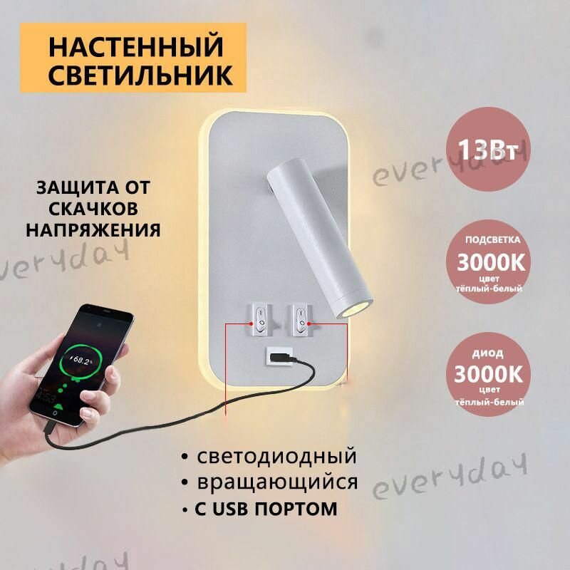 Бра — фото 1