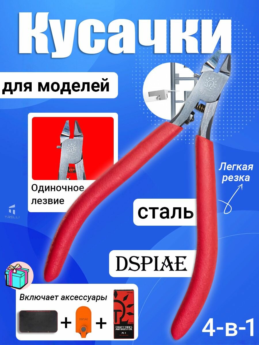 Инструменты для моделирования
