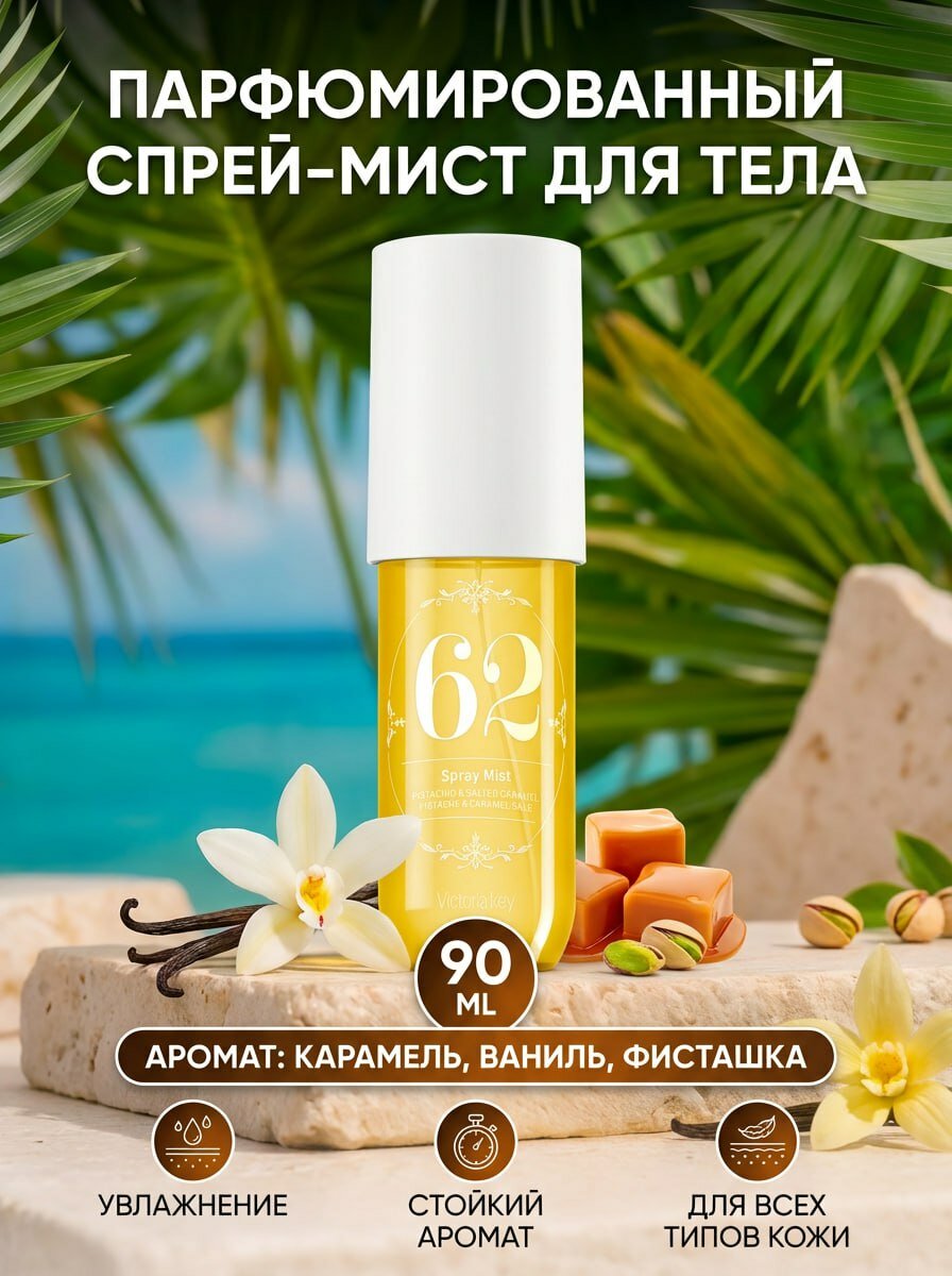 Мист для тела и волос парфюмированный