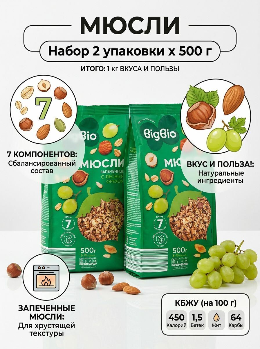 Мюсли запечёные с орехом 2уп. по 500 гр.