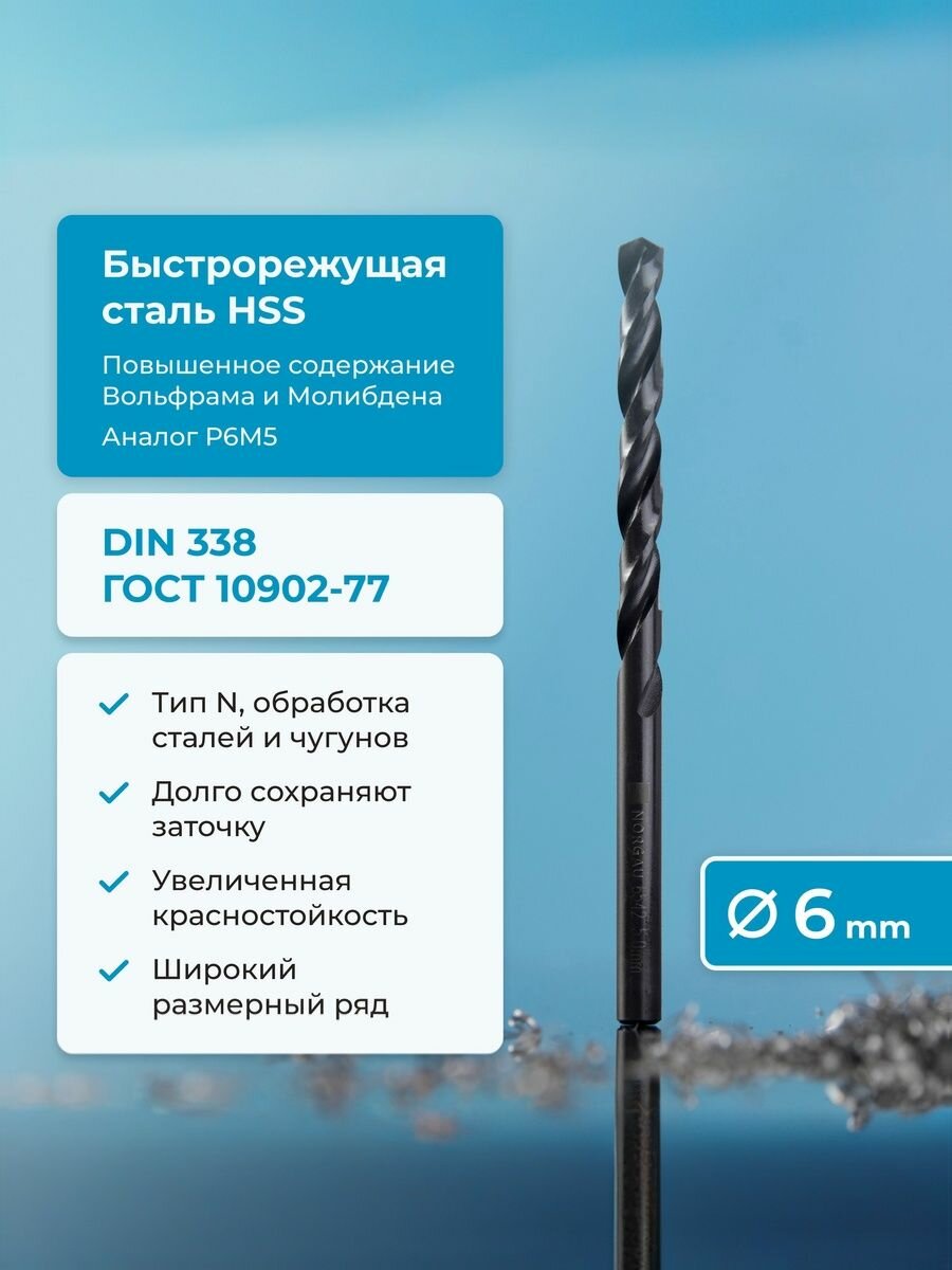 Сверло по металлу NORGAU Industrial, HSS с парооксидированной обработкой и шлифованным профилем, спиральное, DIN338, 6 мм