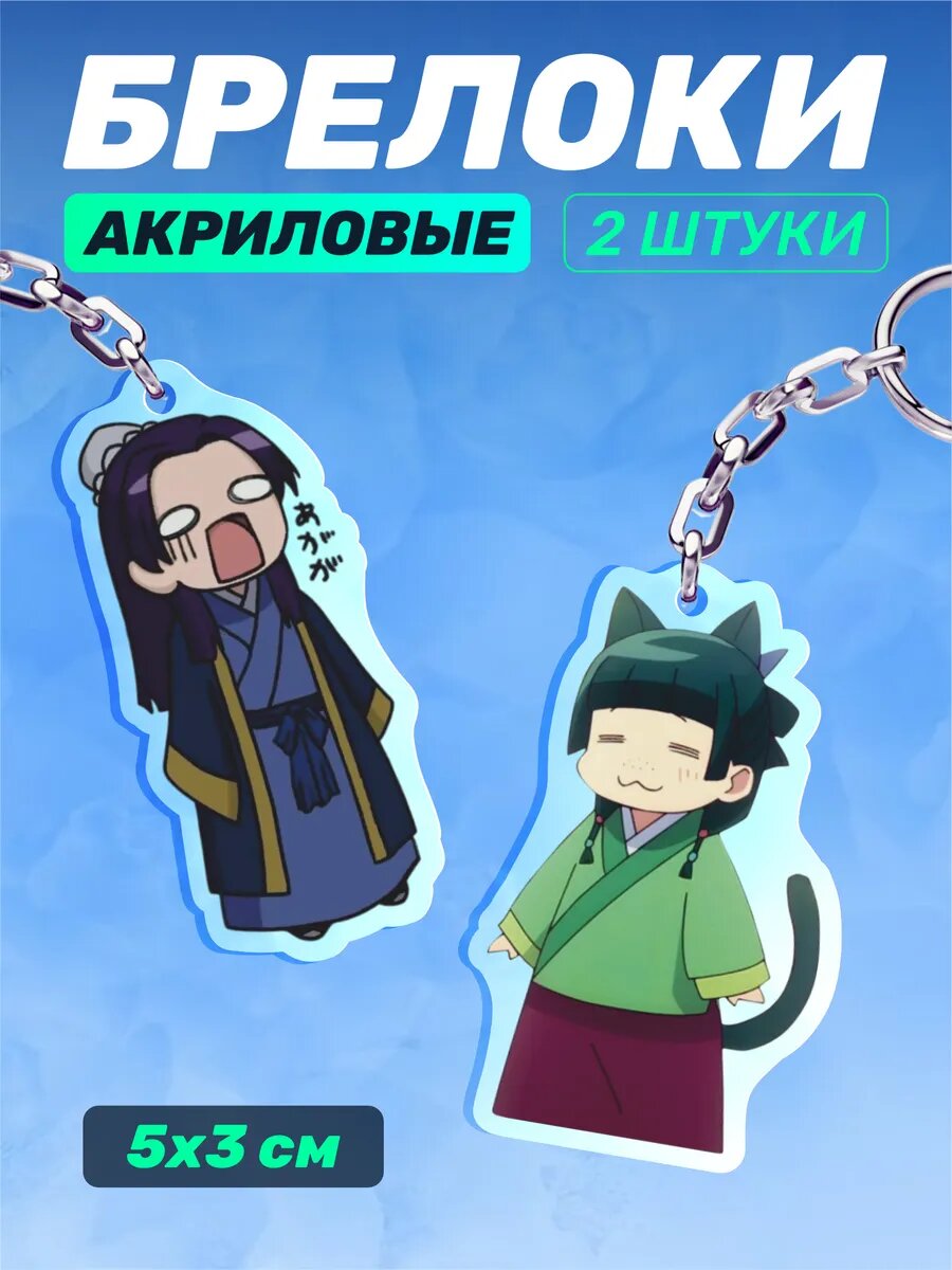 Брелок для поиска ключей