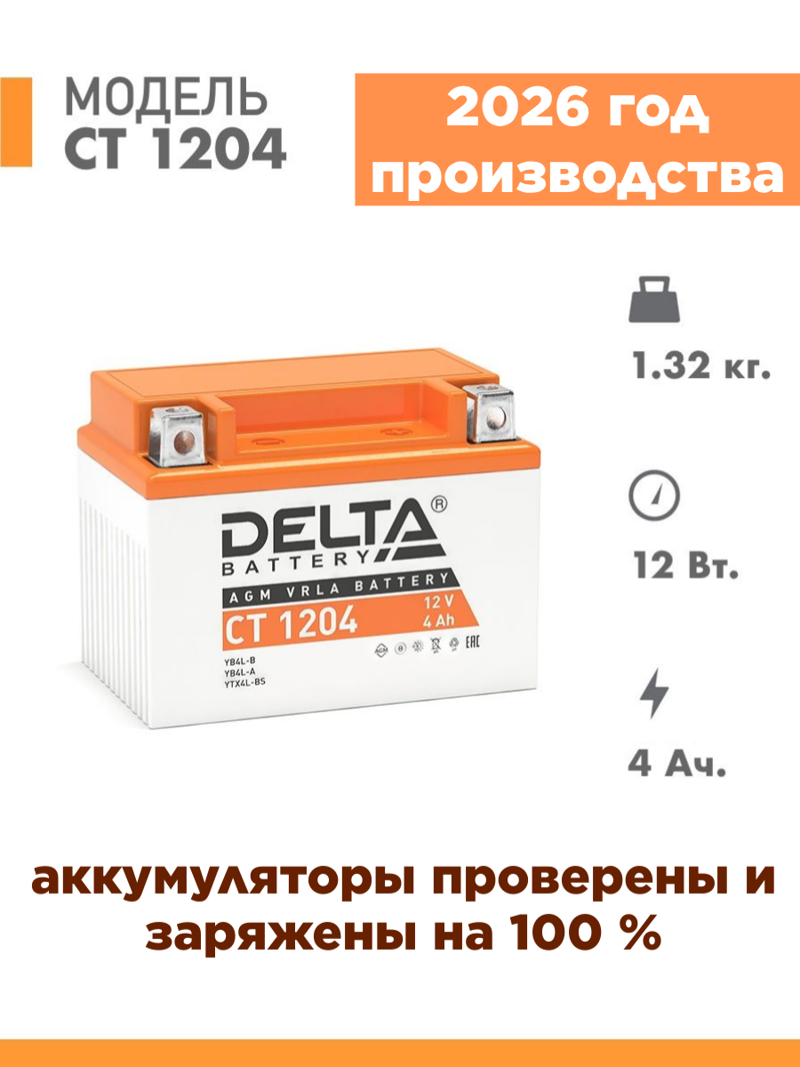 Аккумулятор для мототехники Delta Battery CT 1204 ( 12V 4Ah )
