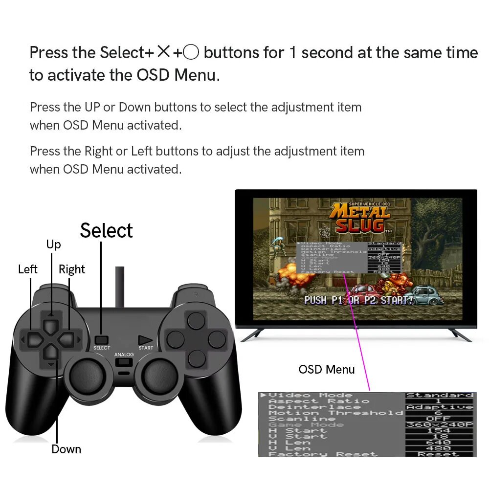 HDMI Модуль для PS1 — фото 1