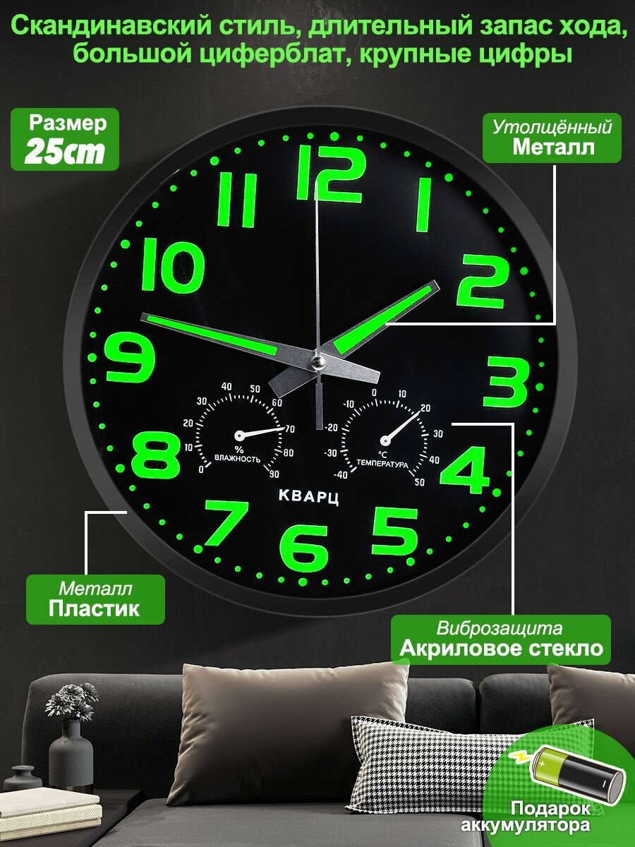 Настенные часы, 25 см х 25 см