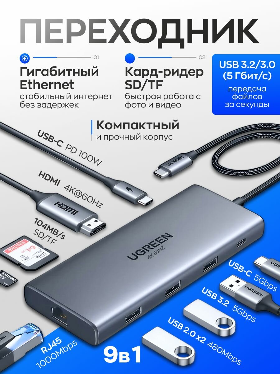 Хаб UGREEN CM639 9в1 (15532). Usb hub