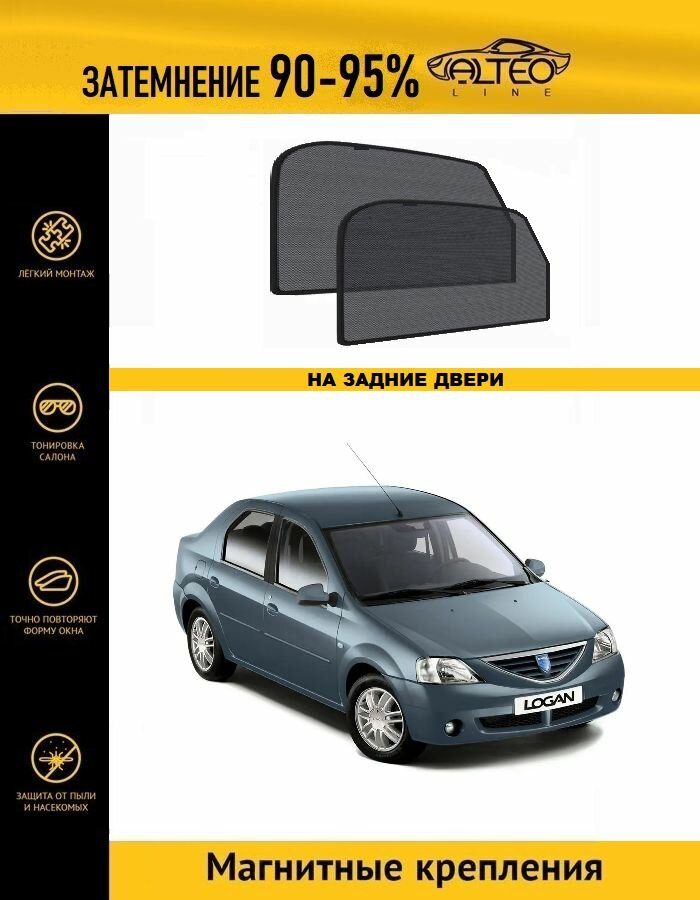Автошторки ALTEO на Dacia Logan 1 (2004-2008) на задние двери на магнитах