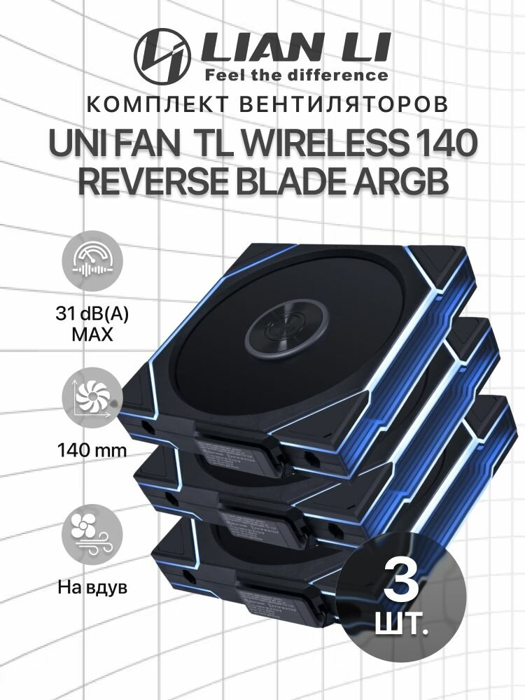 Комплект вентиляторов для корпуса 3 шт. Lian Li UNI FAN TL WIRELESS 140 Reverse Blade / 14RTL1W1B BLACK / 140x140x28мм (PWM, ARGB, 1800 об/мин (Max.), 31dBa) / G99.14RTL1W1B. R0