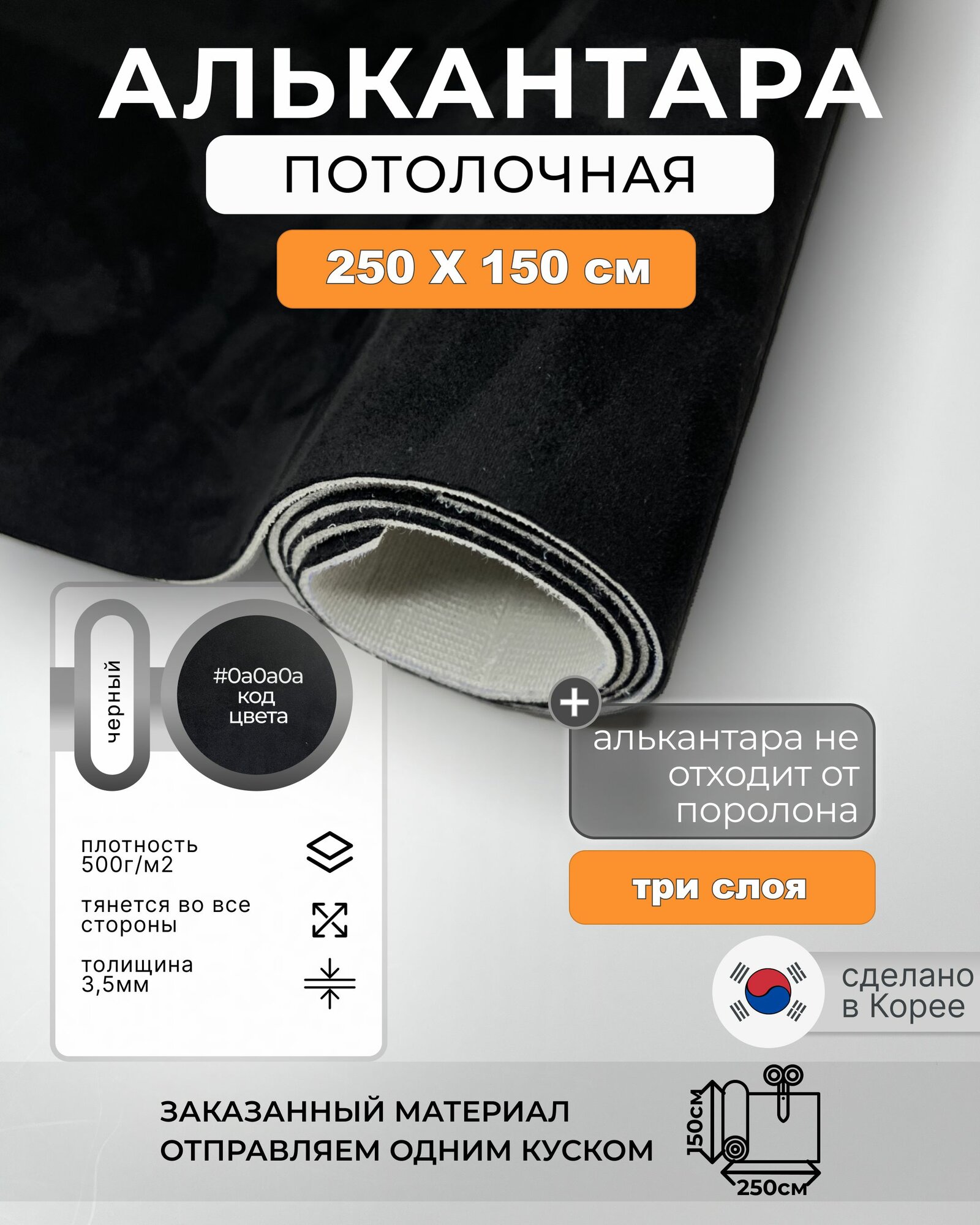 Потолочная ткань для автомобиля Алькантара на поролоне с сеткой - черная - толщина 3.5мм - 2.5 пог. м - 250х150см - обивочный материал для перетяжки салона