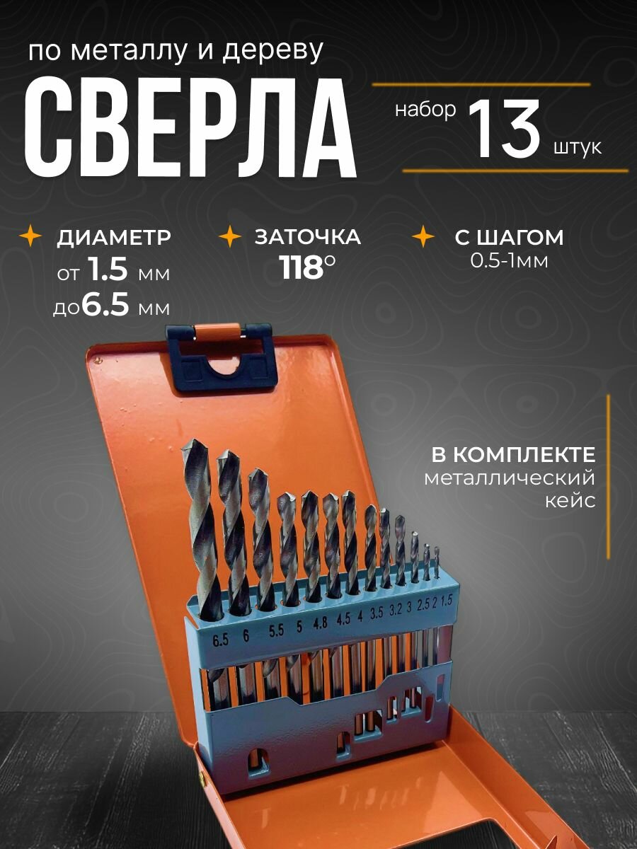 Сверла, набор в металлическом кейсе 13 штук, 1,5-6,5 мм (шаг 0,2-0,5мм)
