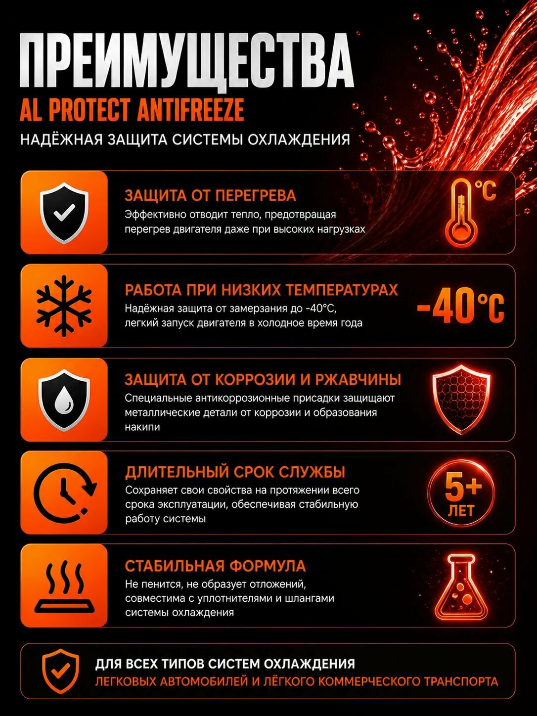 OILRIGHT Антифриз, 5 л — фото 1
