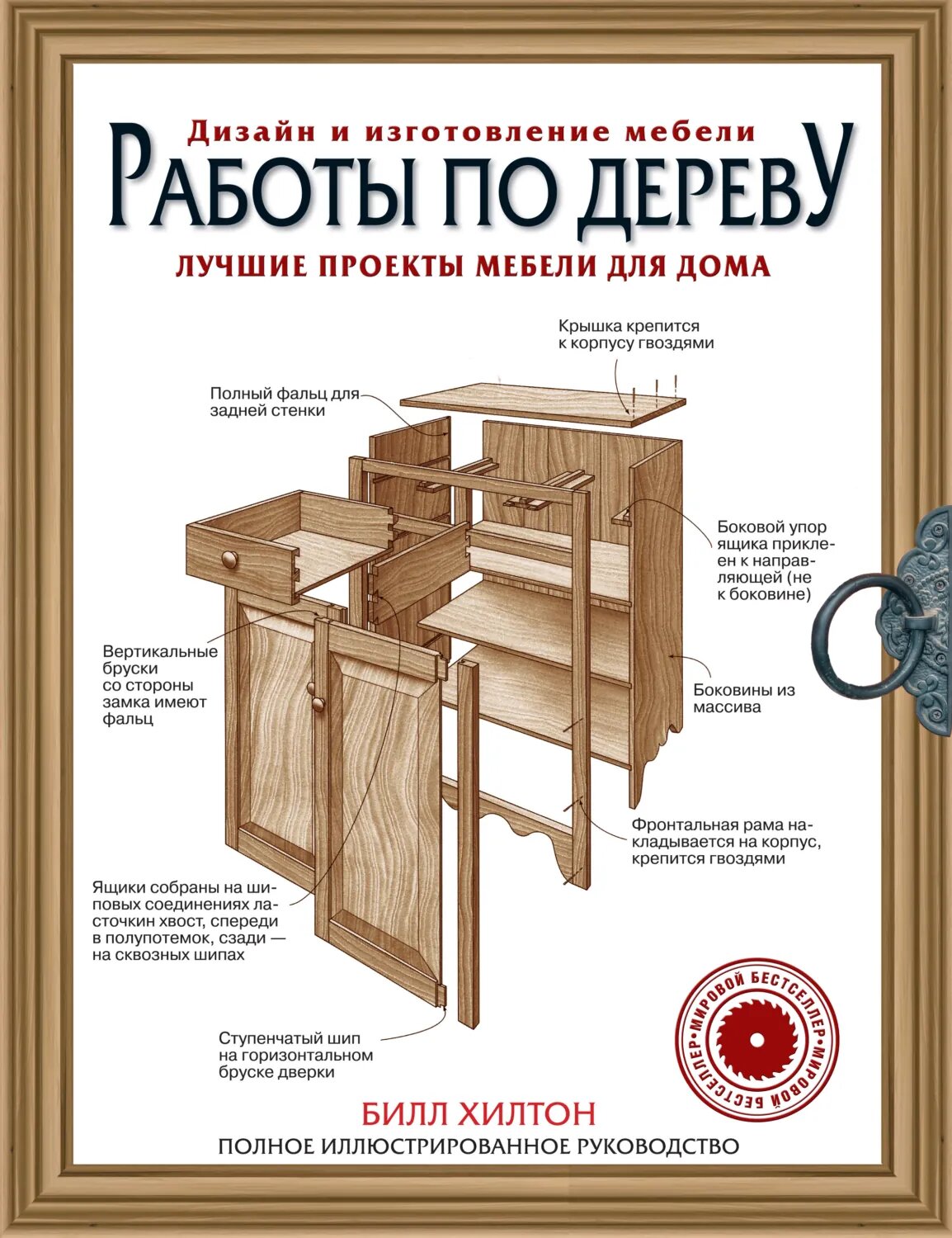 Работы по дереву. Лучшие проекты мебели для дома [Цифровая книга]