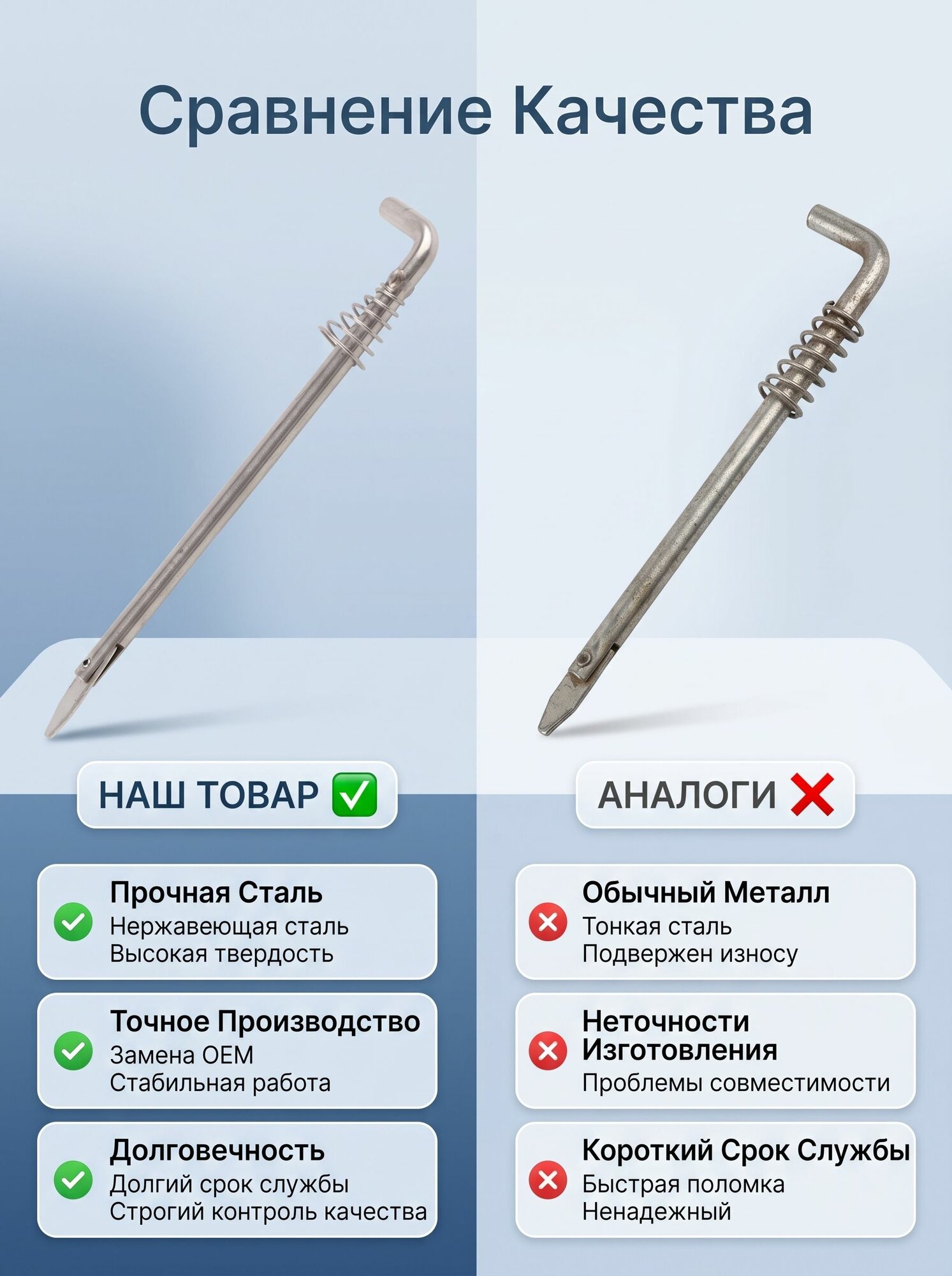 Аксессуары для судов — фото 1