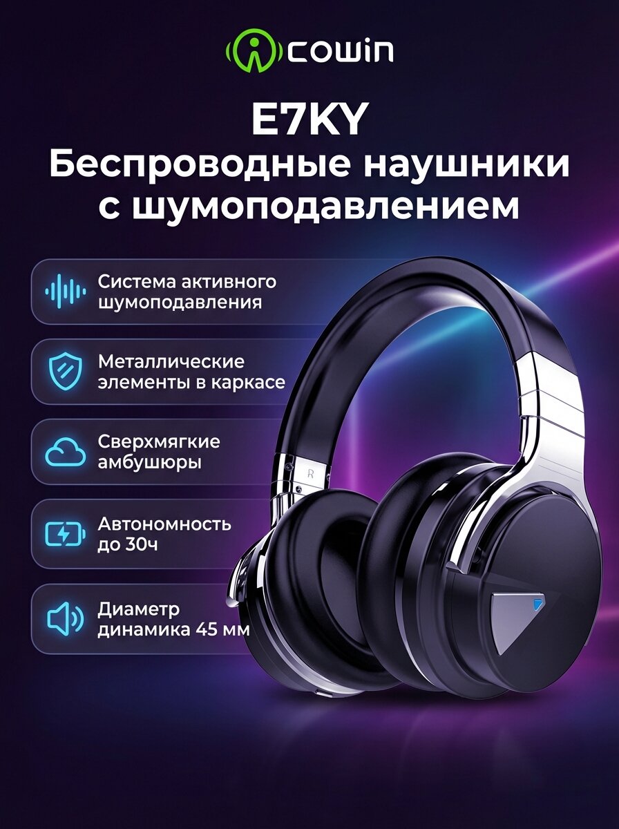 Наушники беспроводные Cowin E7KY, ANC, bluetooth 5.2, черные