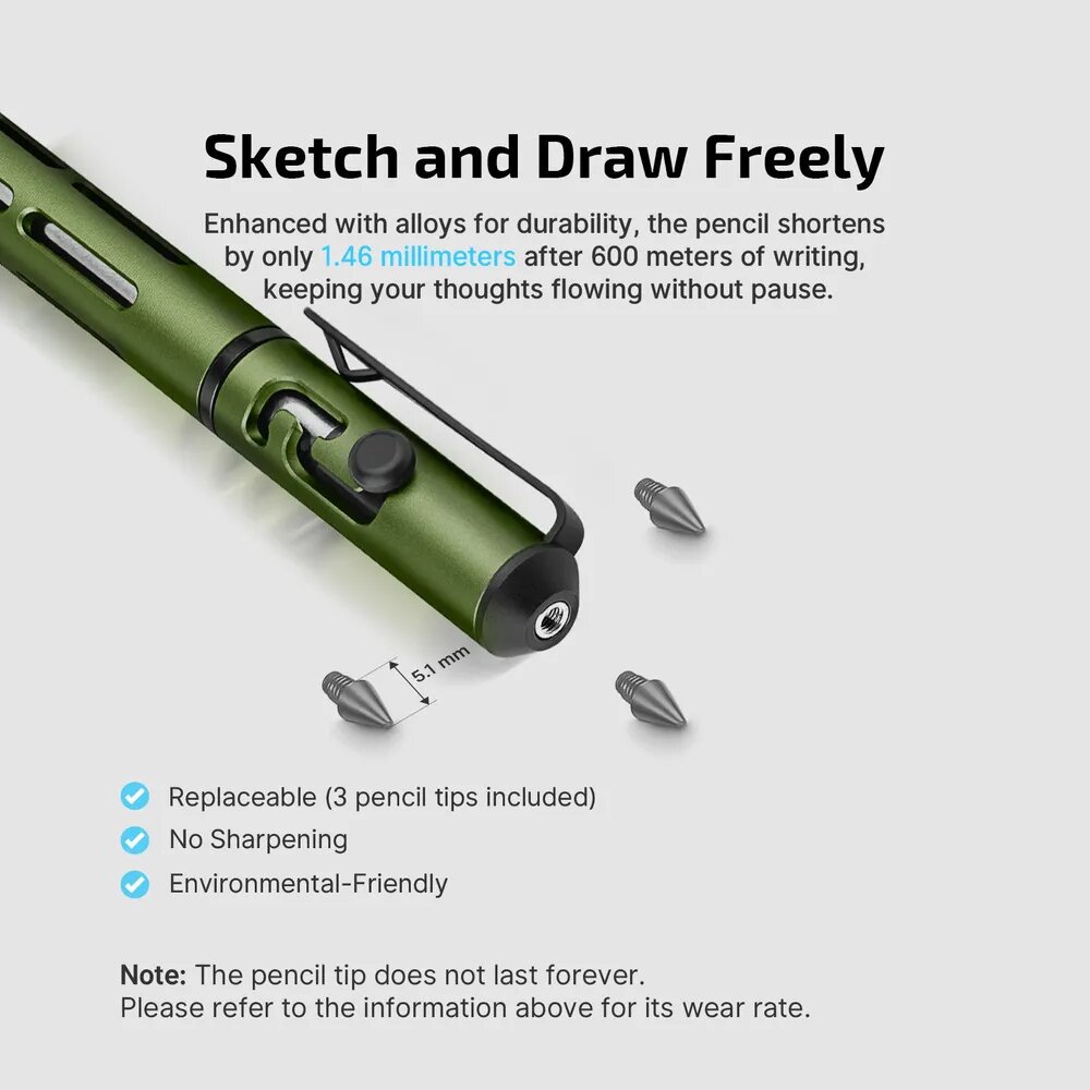 Фонарь-прожектор Olight O'Pen Mini 2 - Зеленый металлический корпус, компактный EDC фонарик-ручка — фото 1