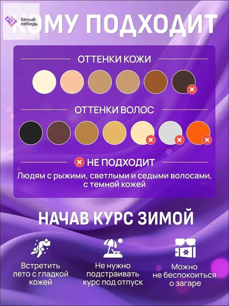 Фотоэпилятор для домашнего использования, золотистый цвет, в комплекте очки и бритвенный станок — фото 1