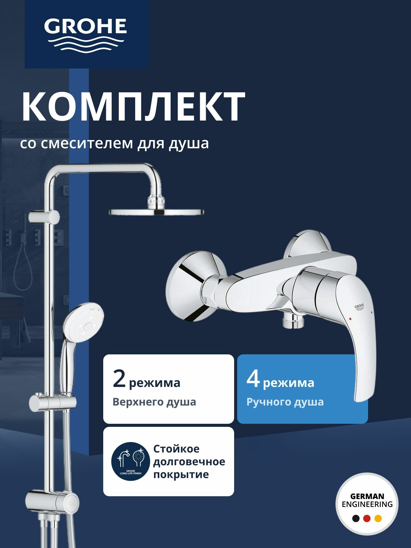 Душевая система GROHE New Tempesta 200 со смесителем, хром (124410)