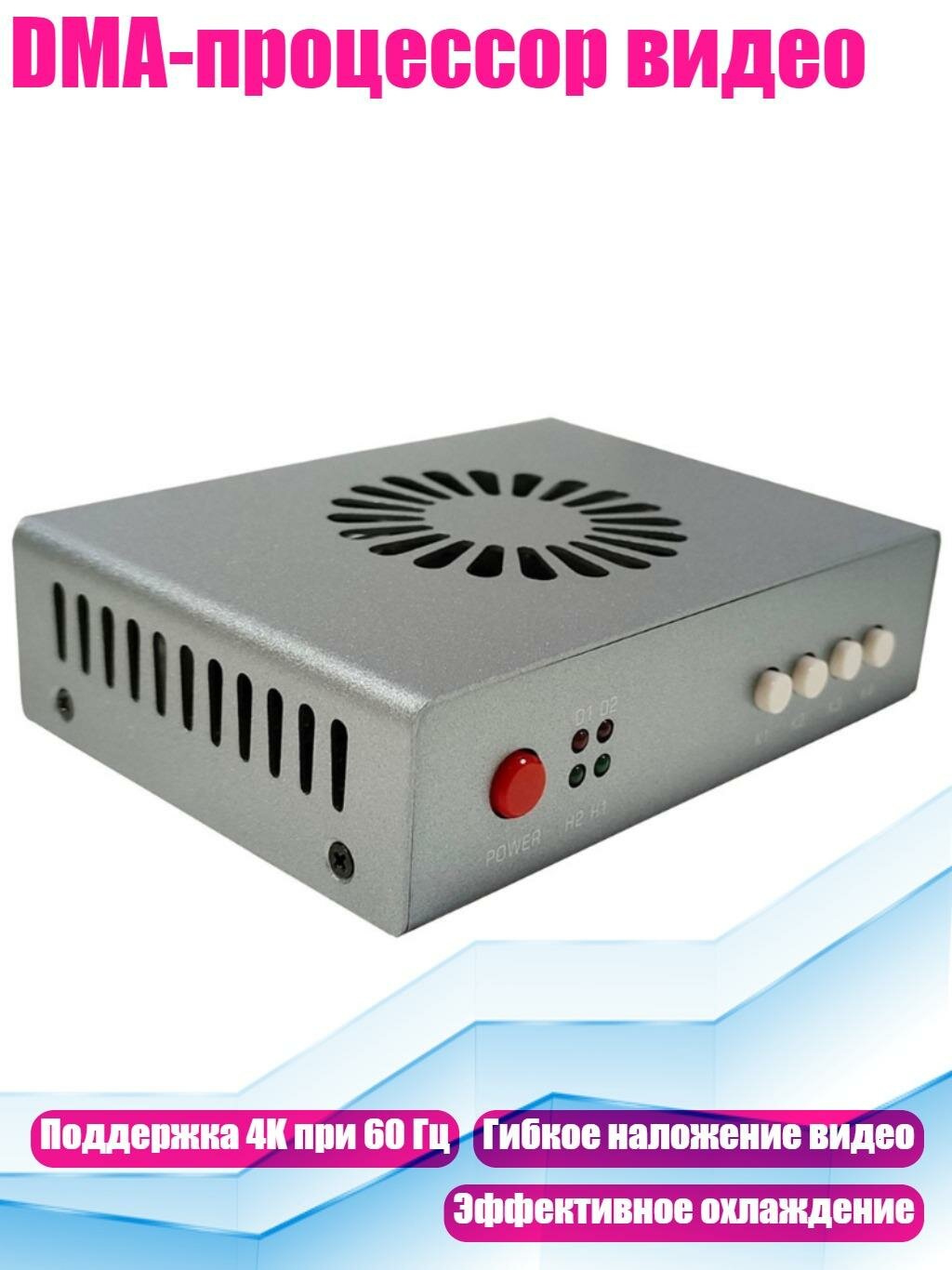 DMA-процессор видео