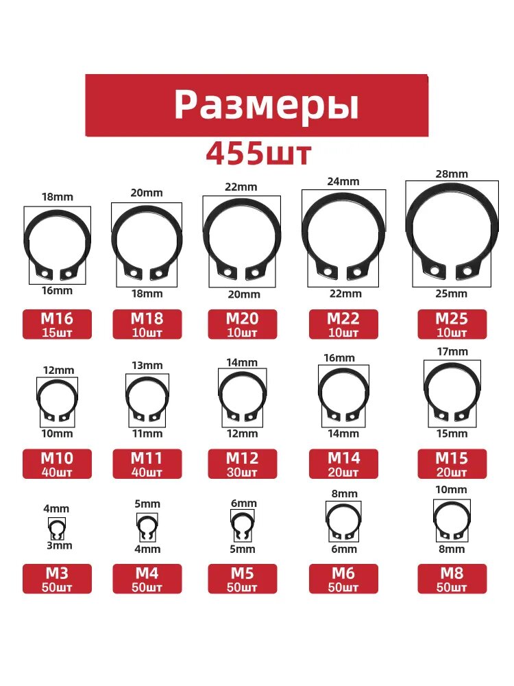 Шайба, 455 шт. — фото 1