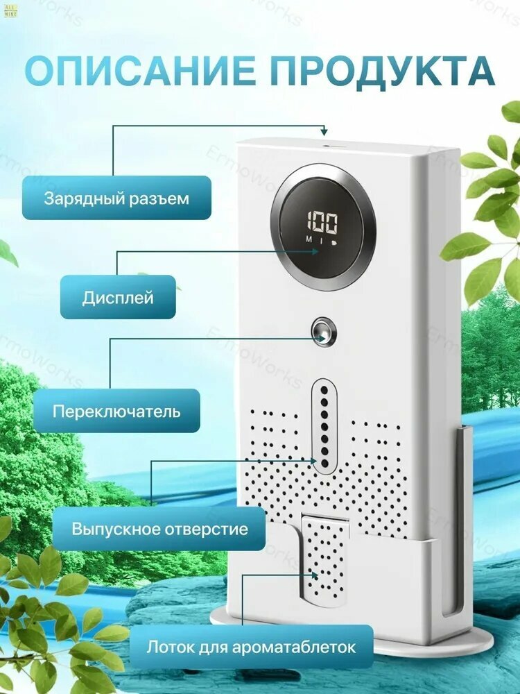 ErmoWorks Озонатор Уп-озон1583-6 — фото 1