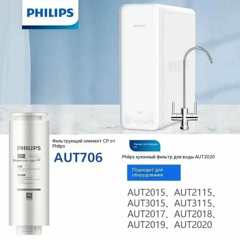 Фильтр Philips CP Composite AUT706 — фото 1