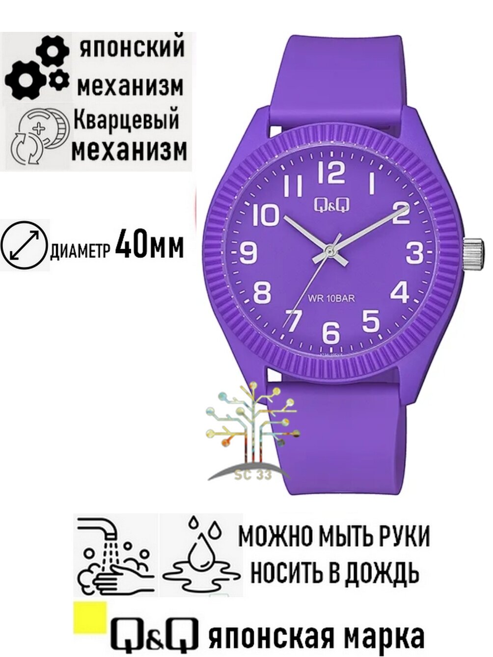 Наручные часы