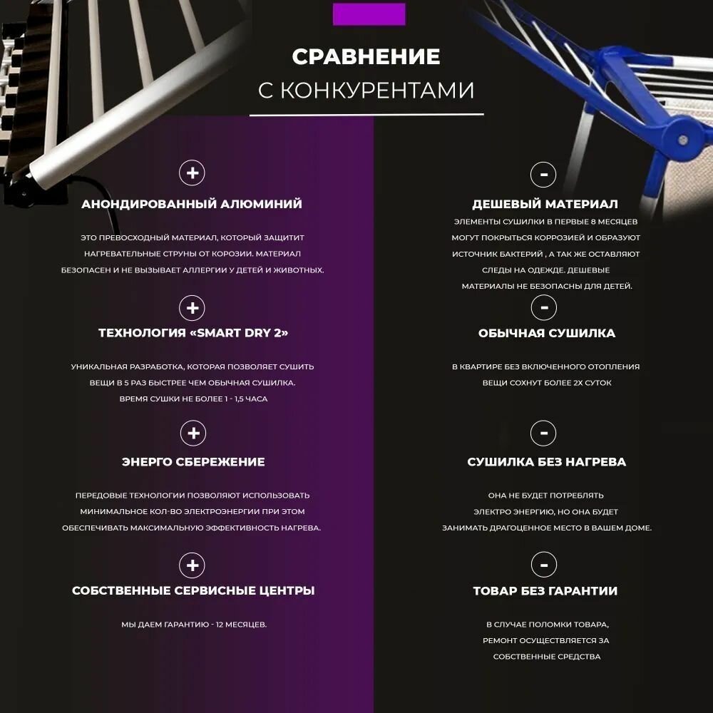 Сушилка для белья — фото 1