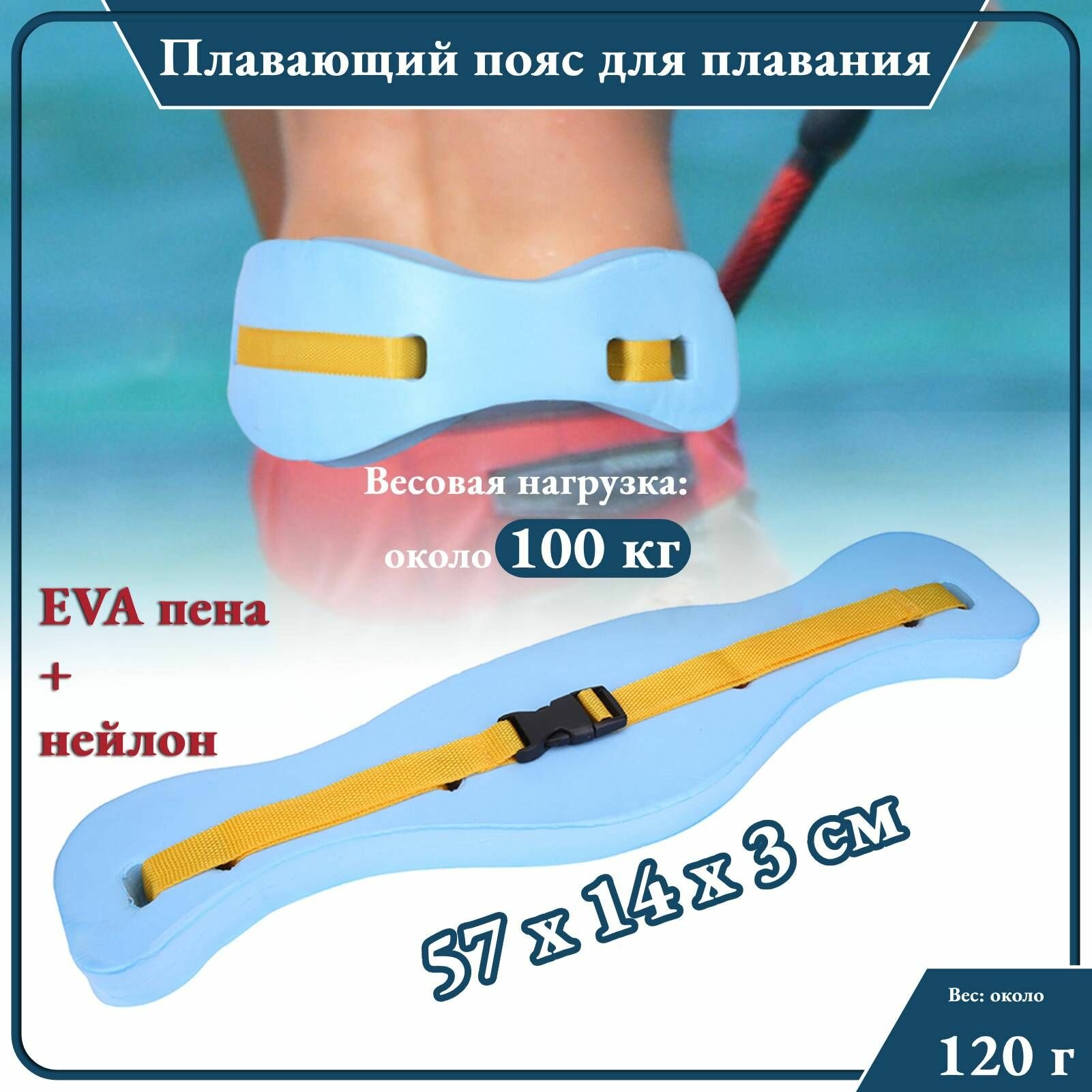 Аксессуары и запчасти для серфинга