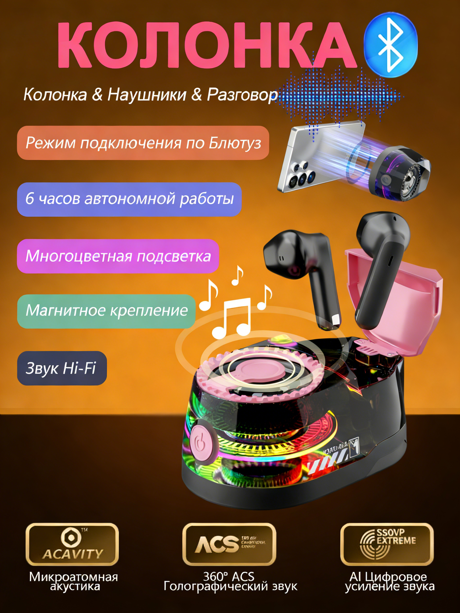 Наушники беспроводные Чехол для зарядки поддерживает воспроизведение магнитная фиксация, Bluetooth 5.4, розовые