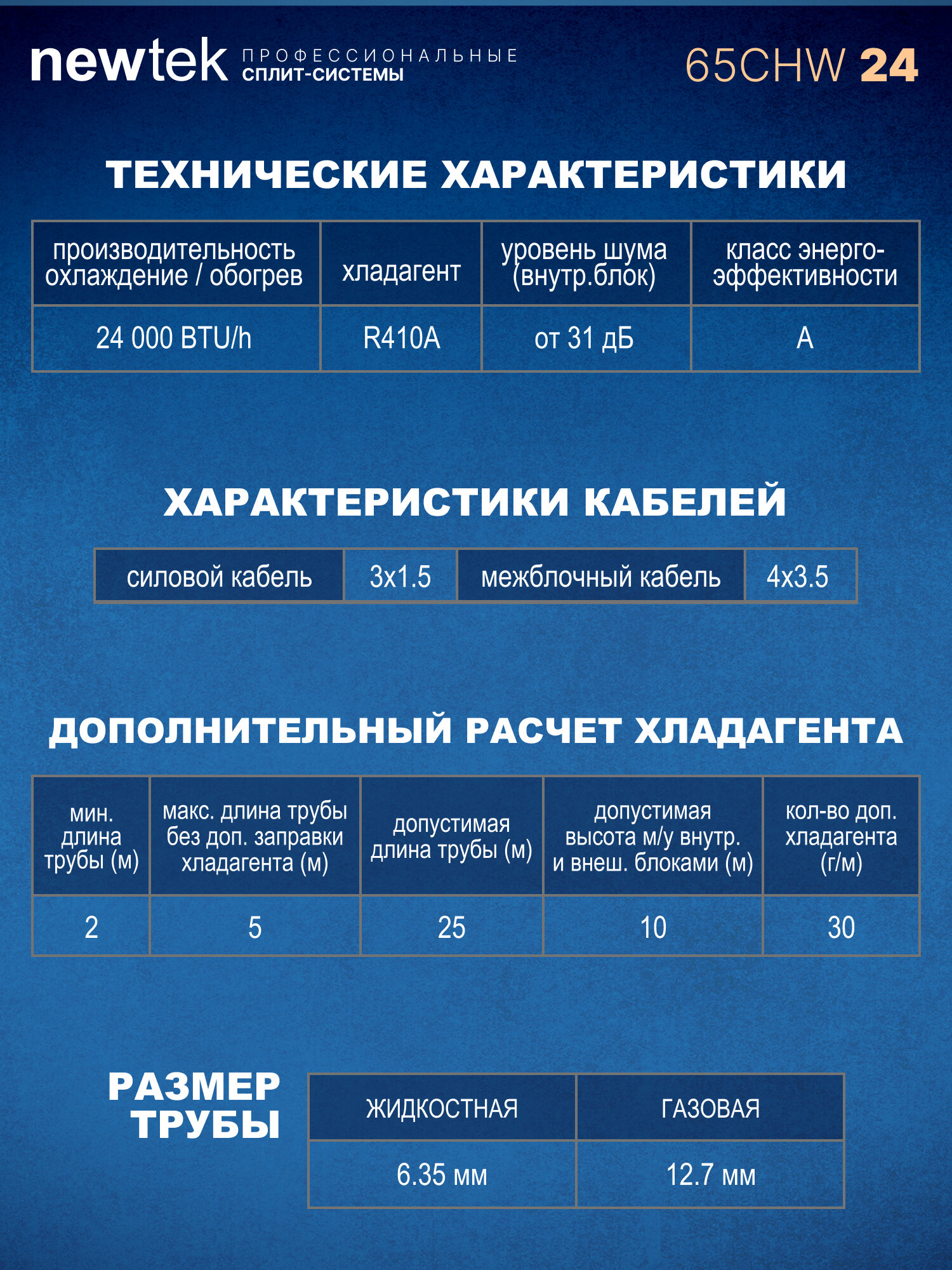 Сплит-система NewTek NT-65CHW, мощность обогрева 7090 Вт, класс энергопотребления A — фото 1