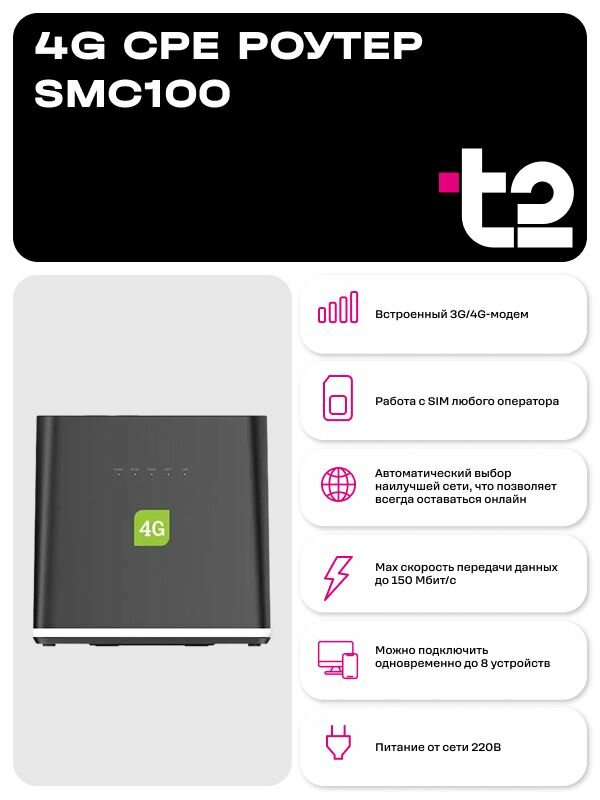 Роутер CPE T2 (SMC100)