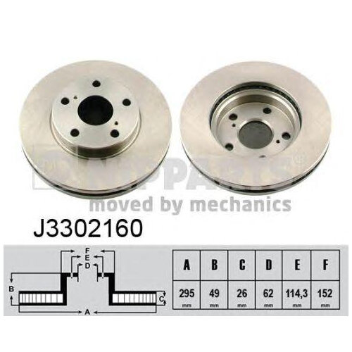 Диск тормозной для автомобиля Toyota, NIPPARTS J3302160 (1 шт.)