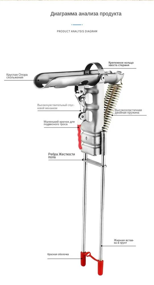 Автоподсекатель для удочки / автоматический подсекатель / подставка для удочки