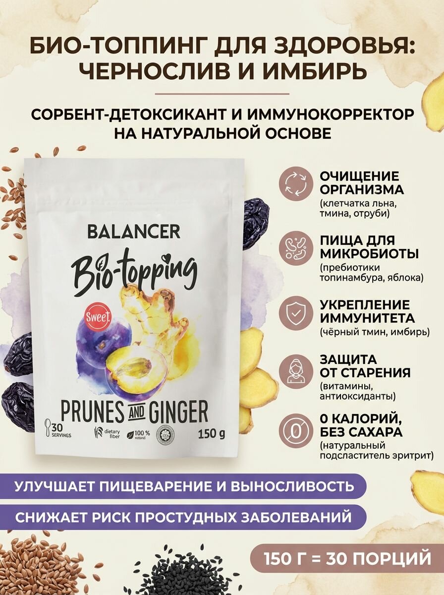 Комплекс клетчатки Чернослив & имбирь