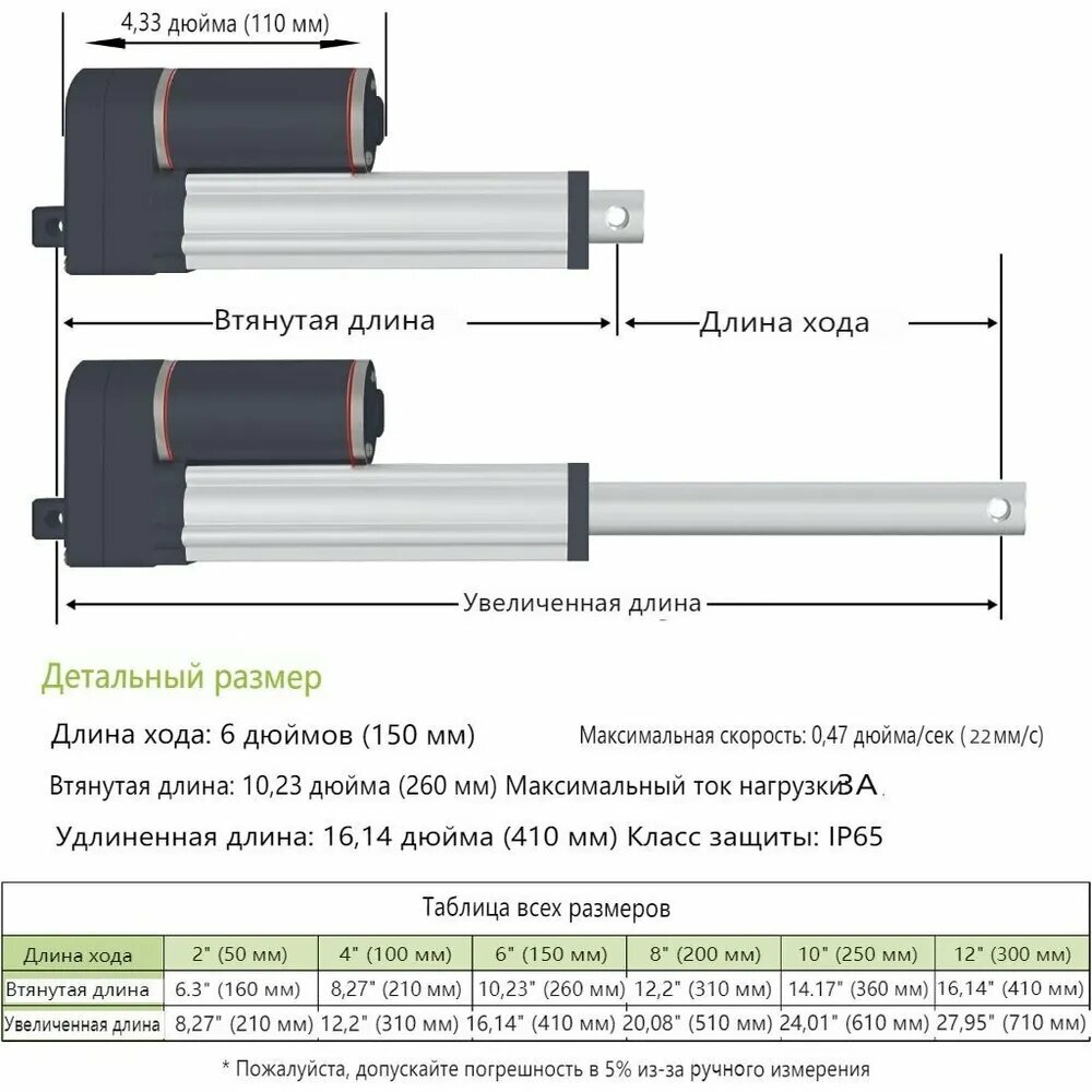 Автоматика для ворот — фото 1