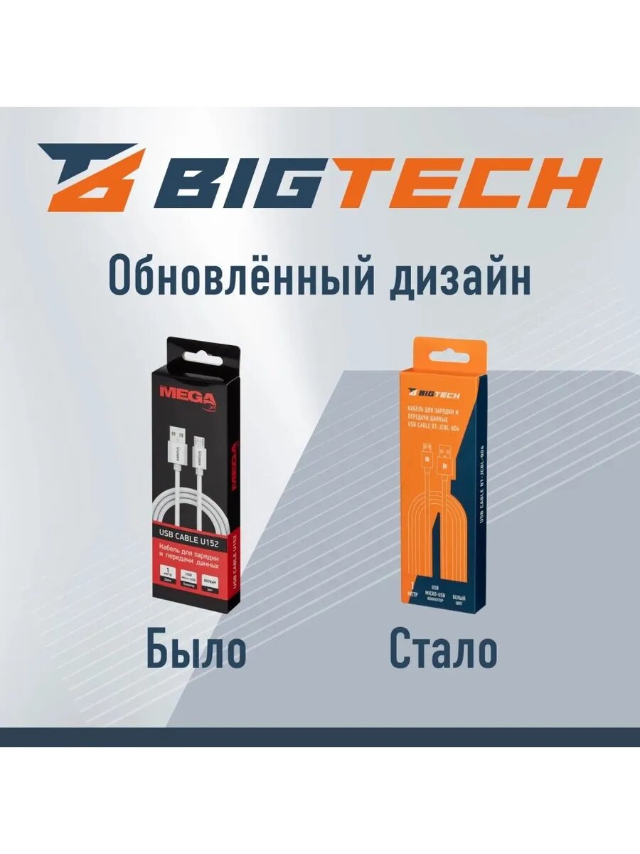 Универсальный кабель для зарядки и передачи данных