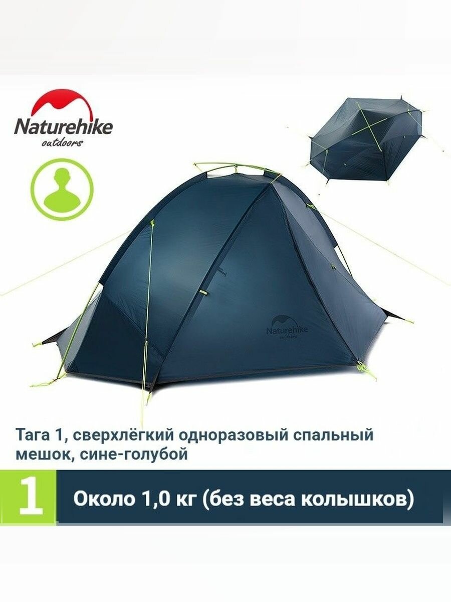 Naturehike Туристическая палатка на 1-2 человека NH17T180-J