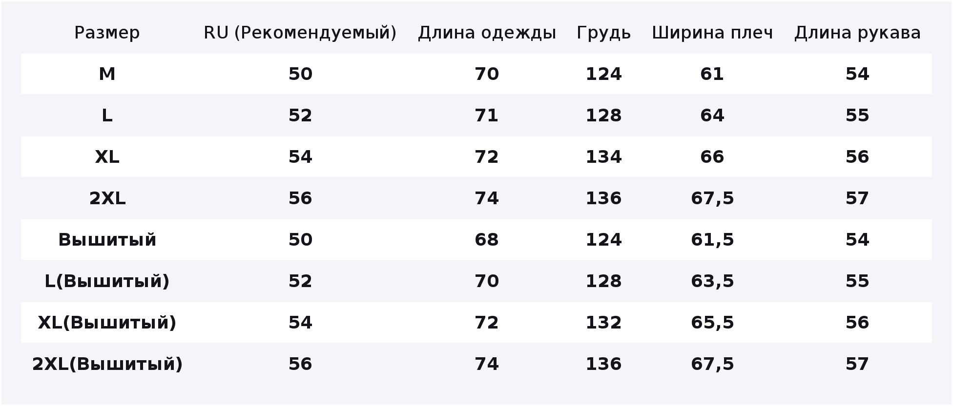 Куртка DNBH, размер М — фото 1