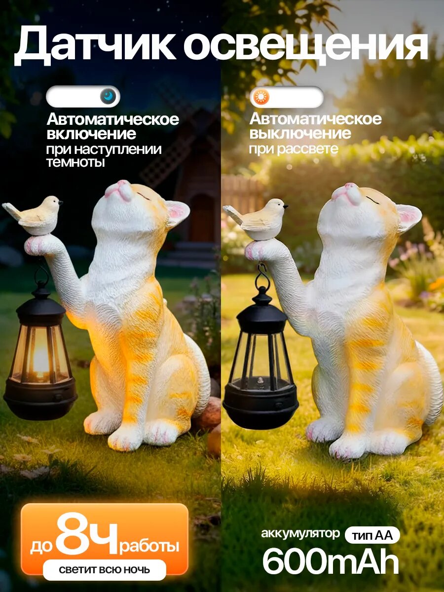 Фигурка садовая кот с фонариком на солнечной батареи — фото 1