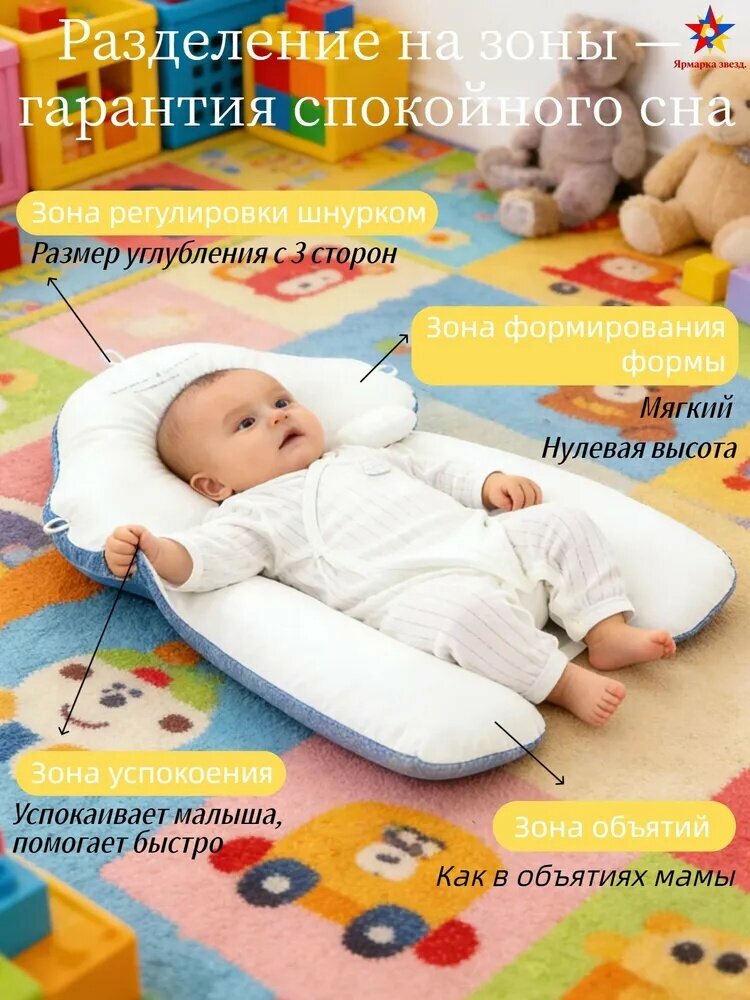 Позиционер