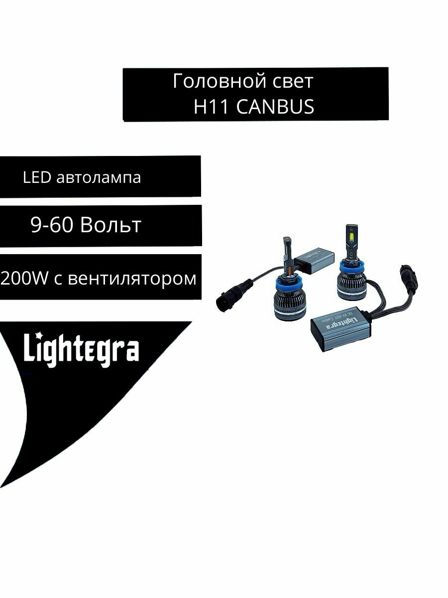 Светодиодные автомобильные лампы H11 K12 CANBUS 200W с вентилятором 9-60 Вольт