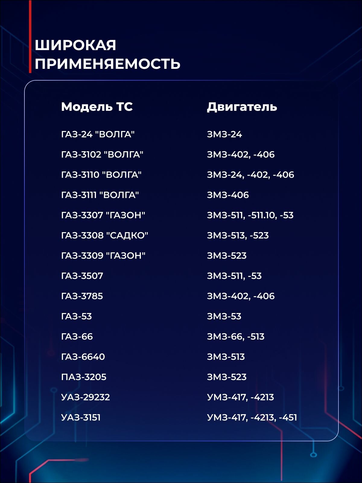 Фильтр воздушный УАЗ, ГАЗ, ПАЗ
