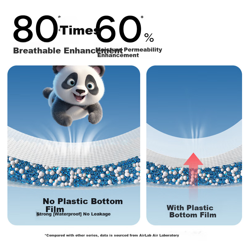 Bibabaobei Panda Pangda одноразовые подгузники M размер 50 шт для детей 6-11 кг осенне-зимние дышащие ультратонкие