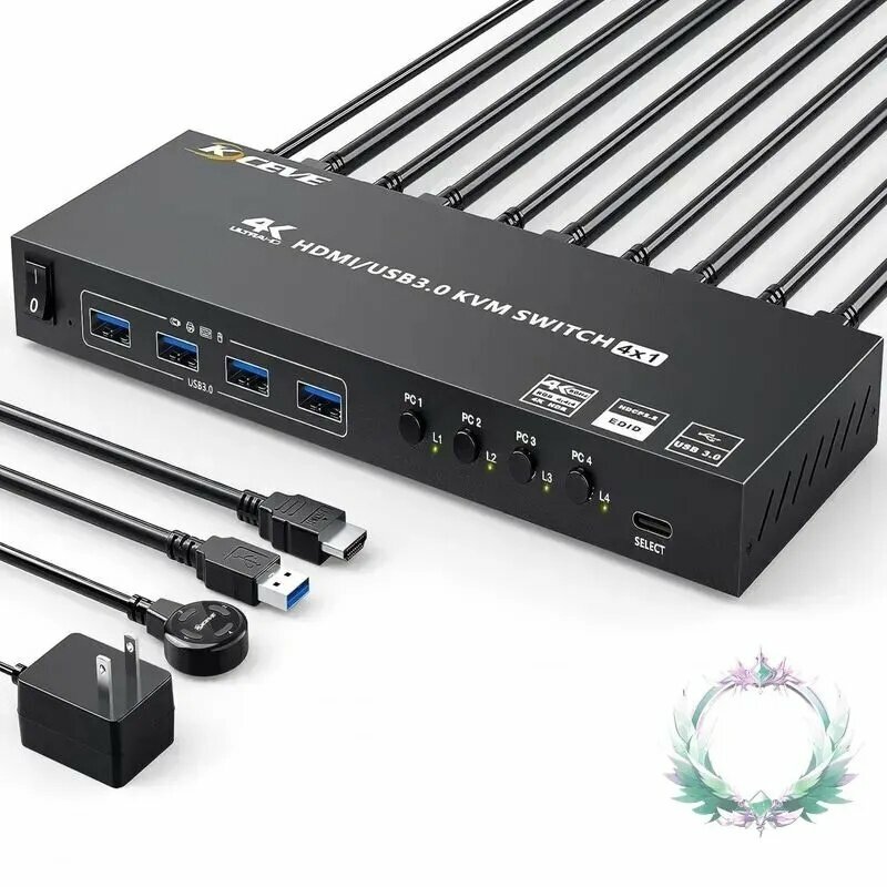 4-портовый коммутатор HDMI KVM 4K@60Hz Моделирование EDID