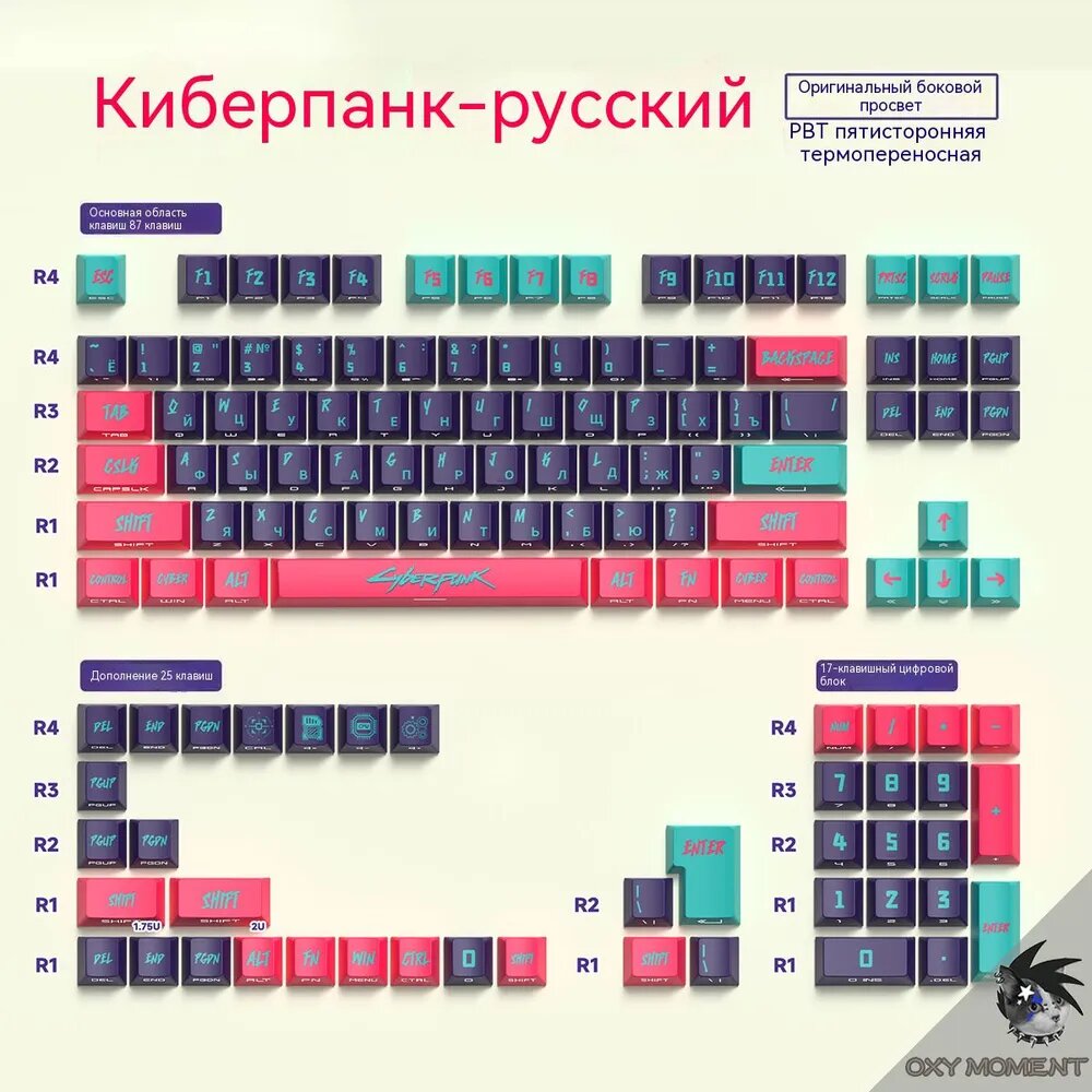 Кейкапы для механической клавиатуры - Тема киберпанка, Русский, 129 клавиш, толщина Cherry 1,7 мм, Shine Through, профиль Cherry, Розовый и черный
