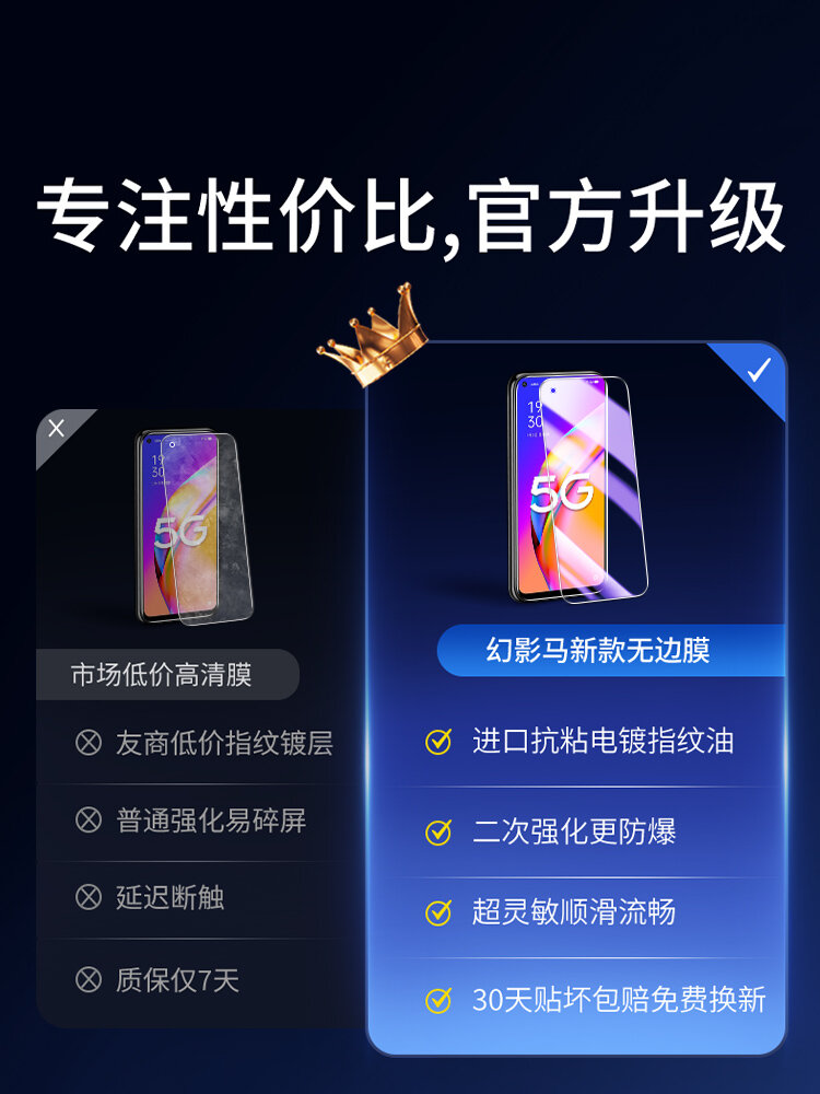 OPPO A95 Защитная пленка с полным покрытием, улучшенная защита от взрыва, высокая четкость 1 шт. и фильтр синего света