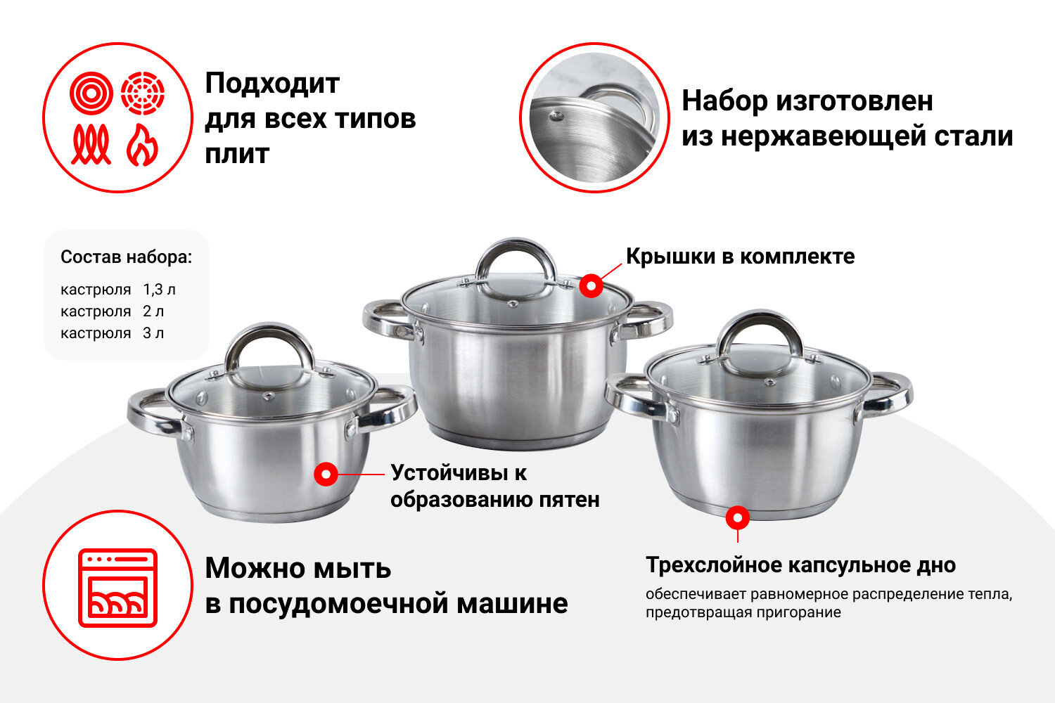 Набор кастрюль BERKRAFT Maximus, 3 шт. с крышками из жаропрочного прозрачного стекла, для всех видов плит