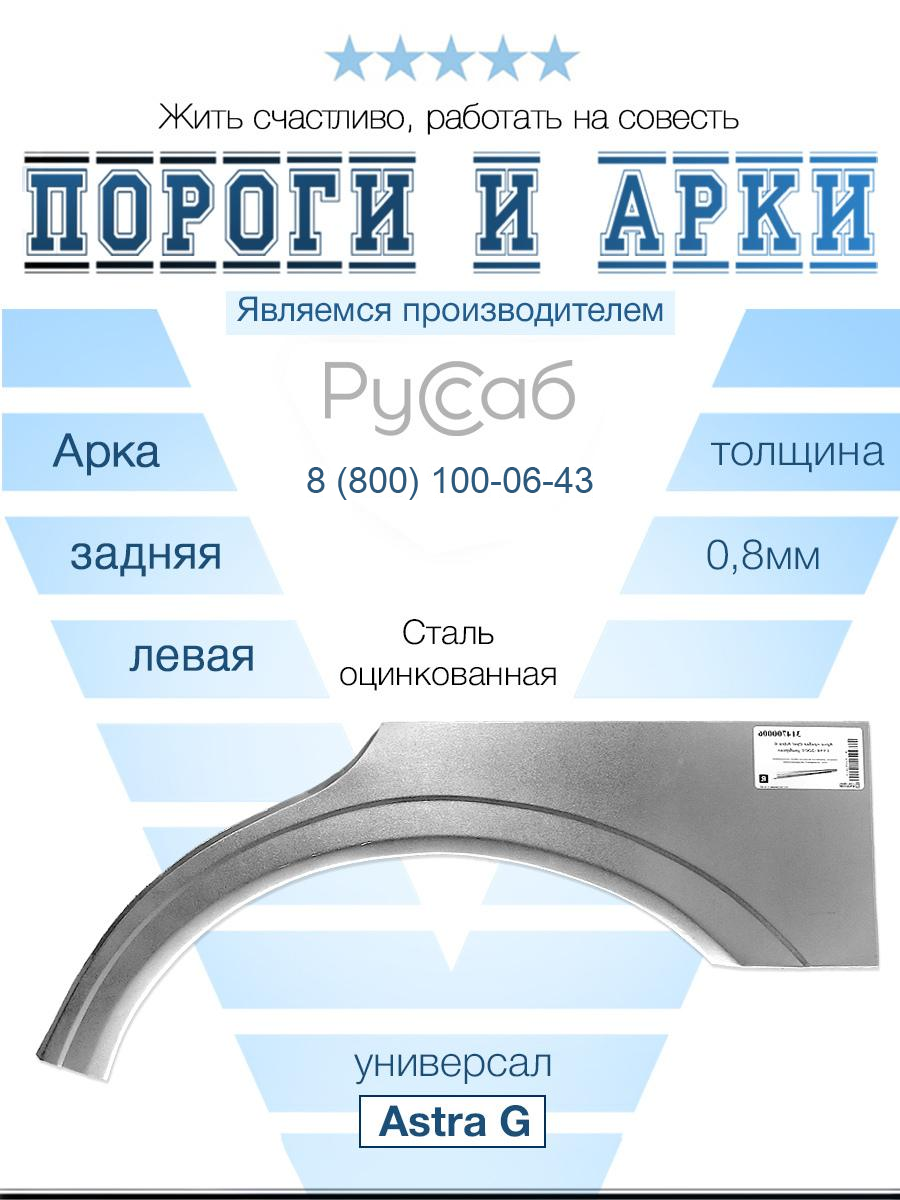 Арка левая для Opel Astra G 1998-2005 универсал