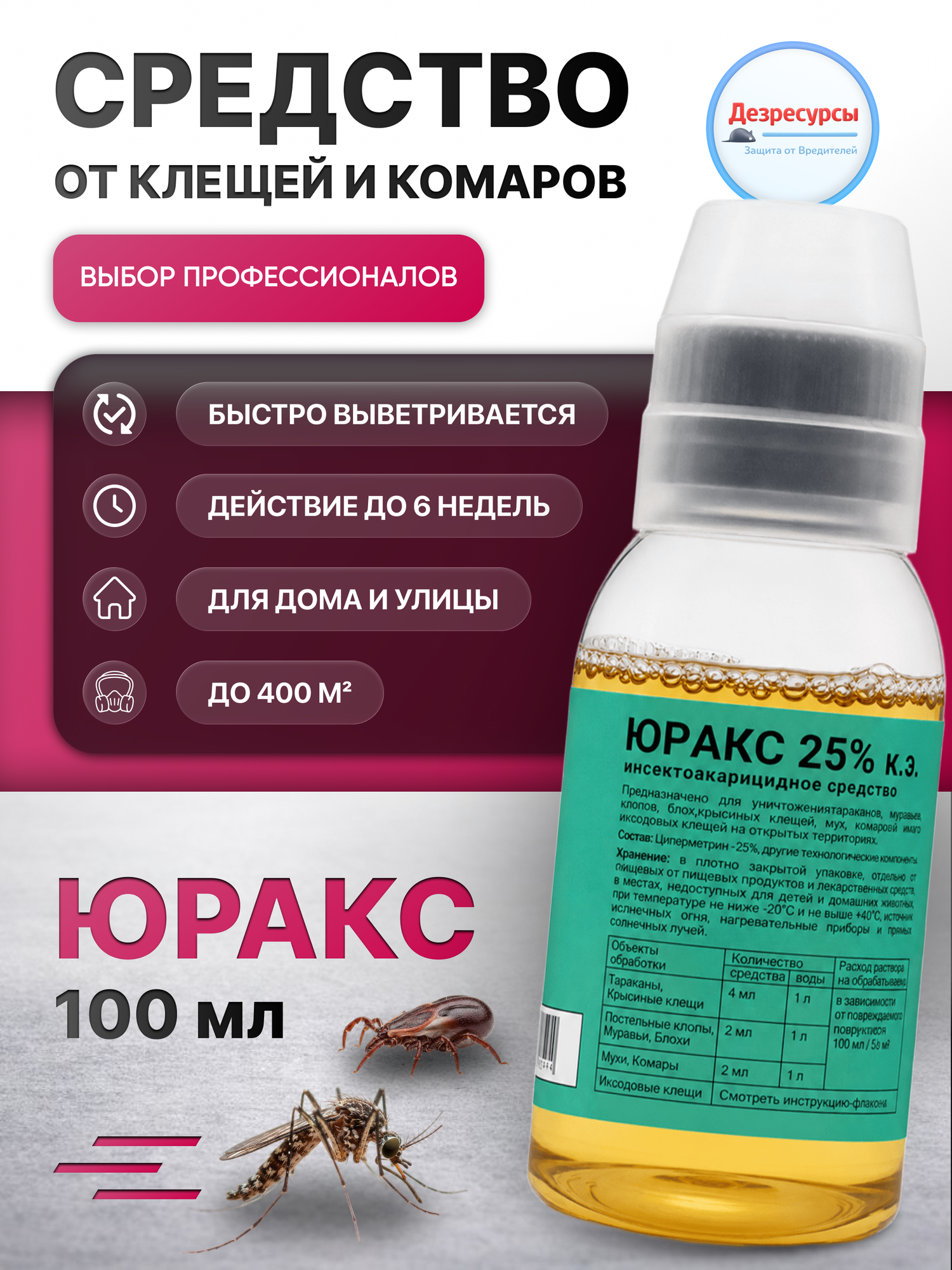 Юракс средство от клещей и комаров, садовых муравьев в доме, блох, 100 мл