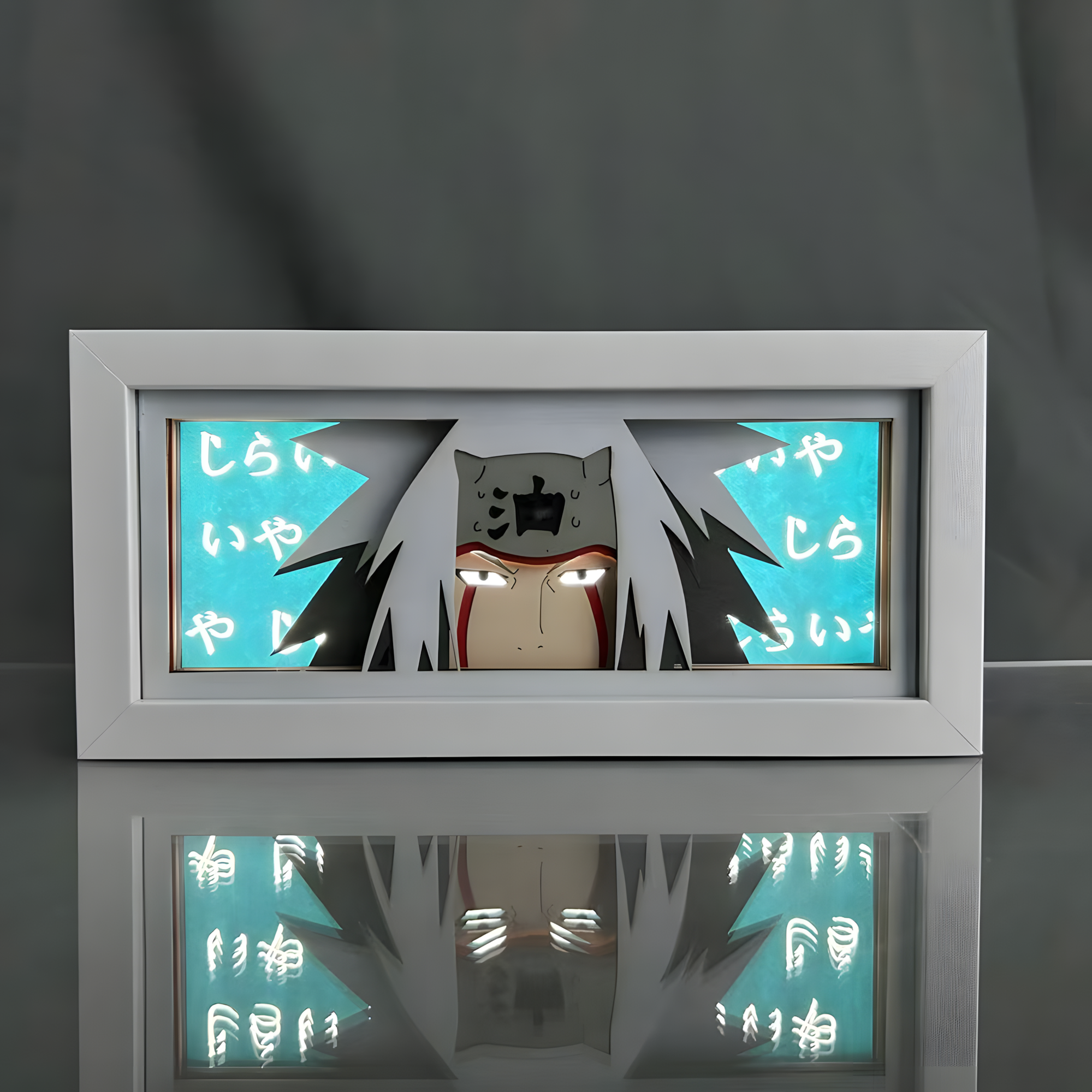 Ночник